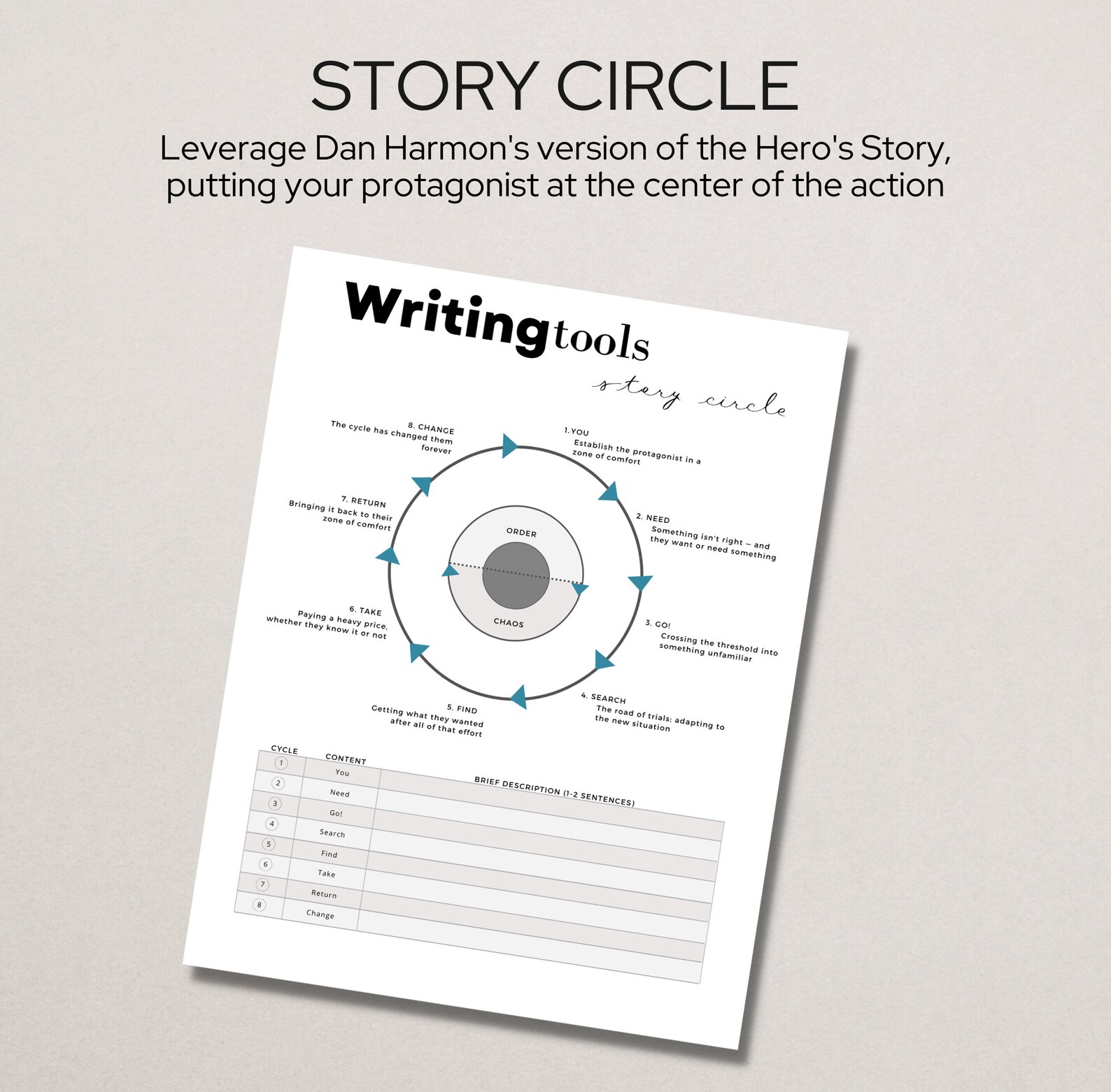 Plot Structure Writing Templates Story Planning Tools for Authors ...