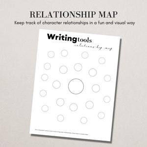 Character Development Writing Tools Character Sheets Back - Etsy