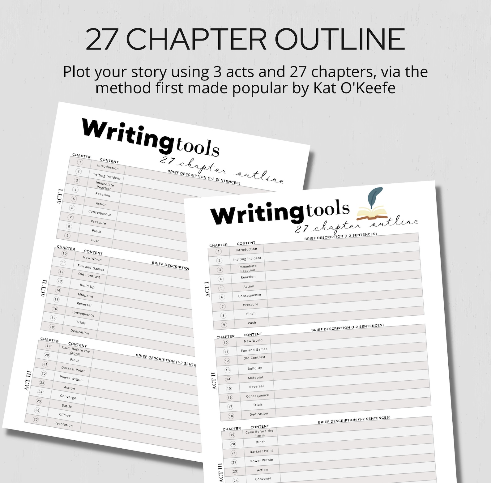 Plot Development Writing Tools Writing Plot Planner Novel Etsy Plot Development Writing Tools Writing Plot Planner Novel Etsy