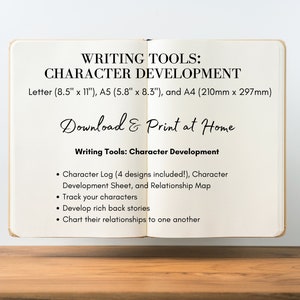 Character Development Writing Tools Character Sheets Back - Etsy