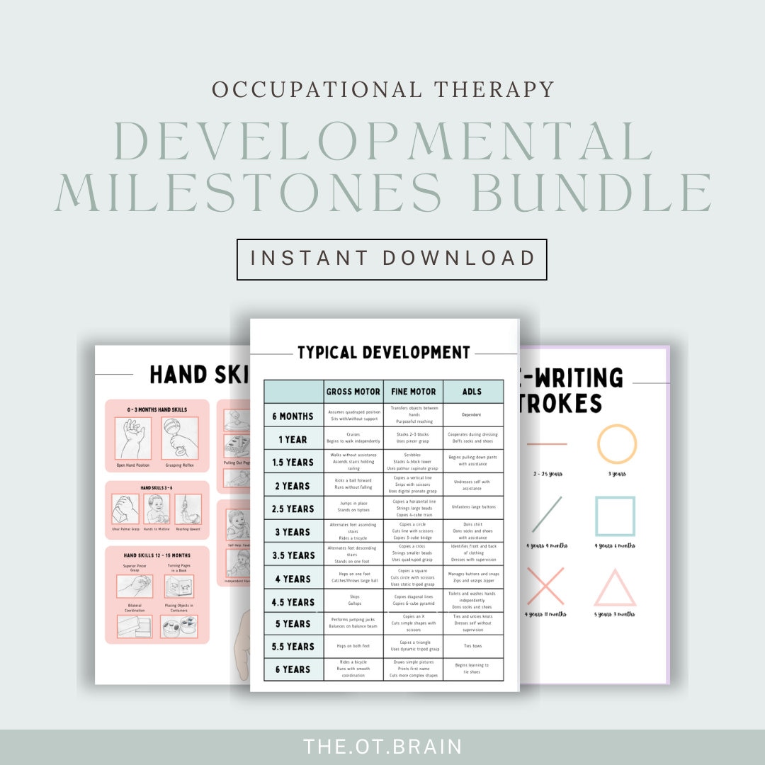 Occupational Therapy Developmental Milestones Bundle by OT Brain ...