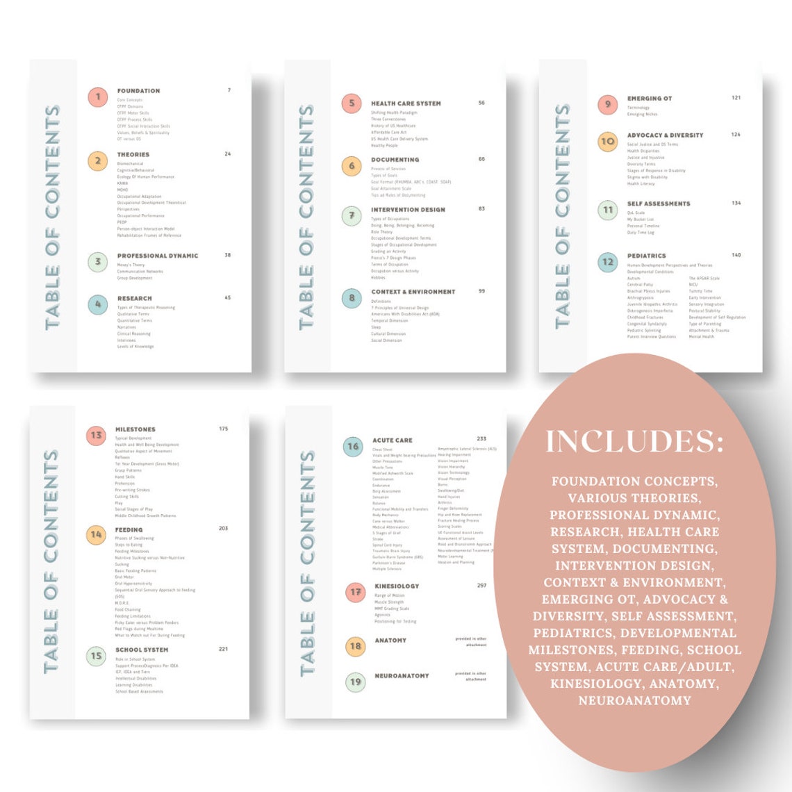 Ultimate Occupational Therapy Bundle by OT Brain, Digital Download - Etsy