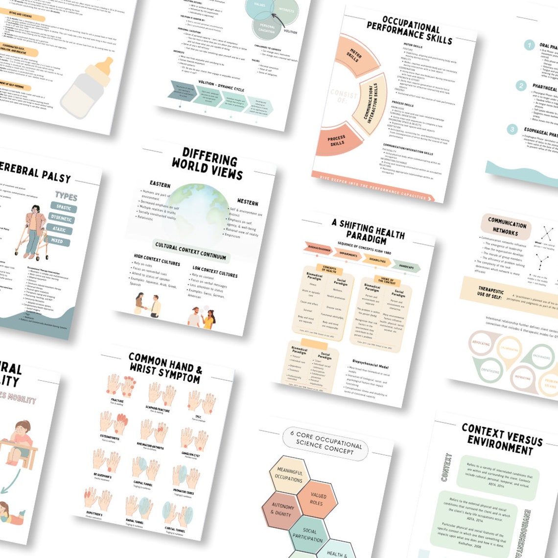 Ultimate Occupational Therapy Bundle by OT Brain, Digital Download - Etsy