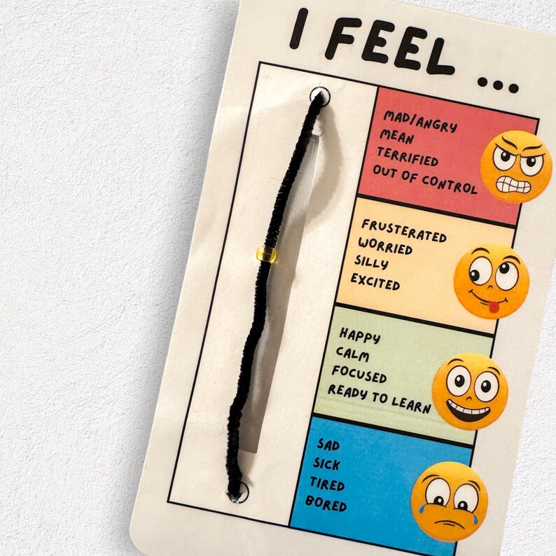 Zones of Regulation Visual Aid Check In, Occupational Therapy Craft ...