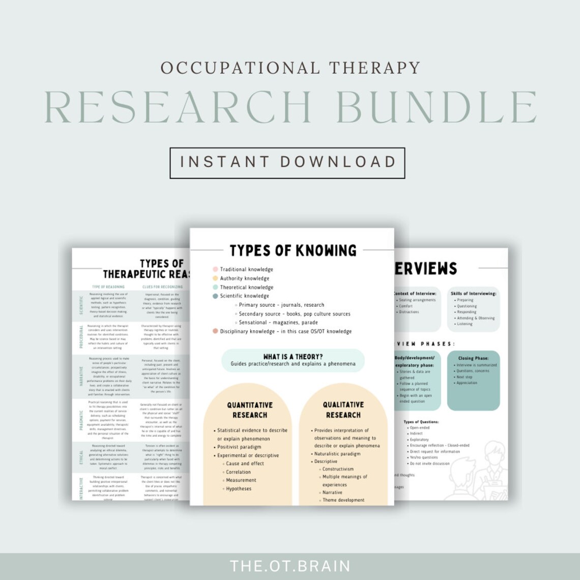 Occupational Therapy Research Bundle by OT Brain, Digital Download - Etsy