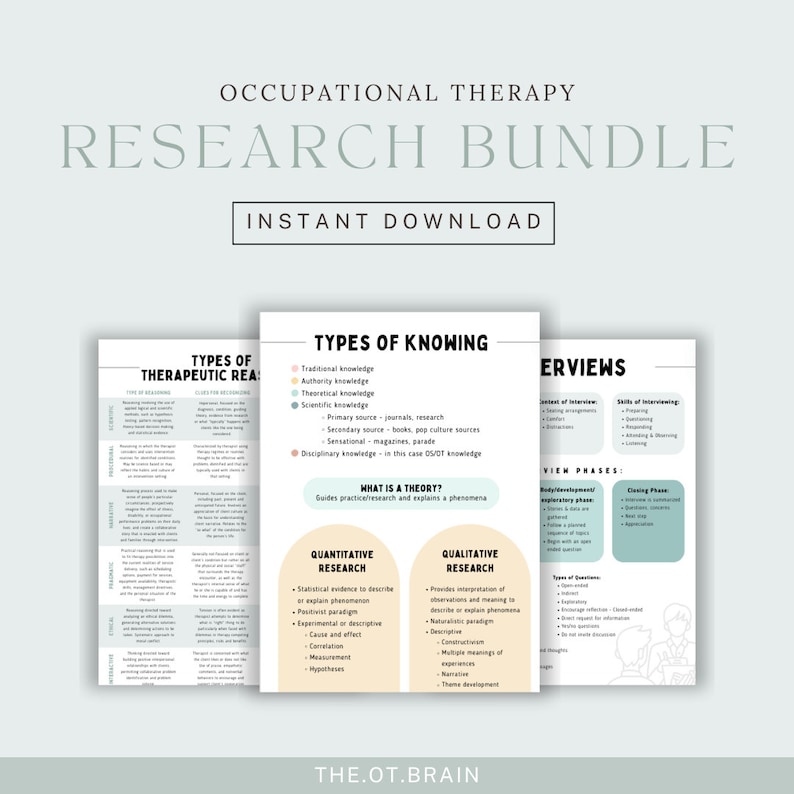 Occupational Therapy Research Bundle by OT Brain, Digital Download - Etsy