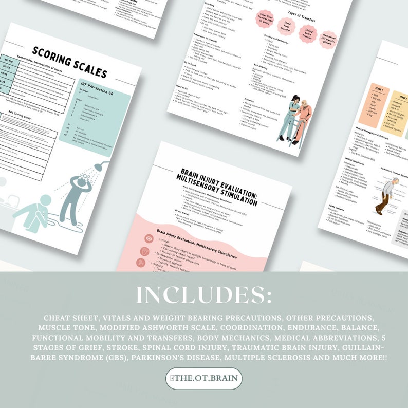 Occupational Therapy Acute Care/adult Bundle by OT Brain, Digital ...