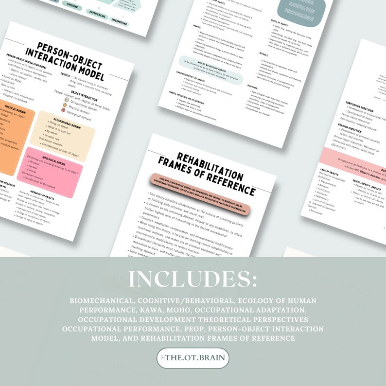Occupational Therapy Theories Bundle by OT Brain, Digital Download - Etsy