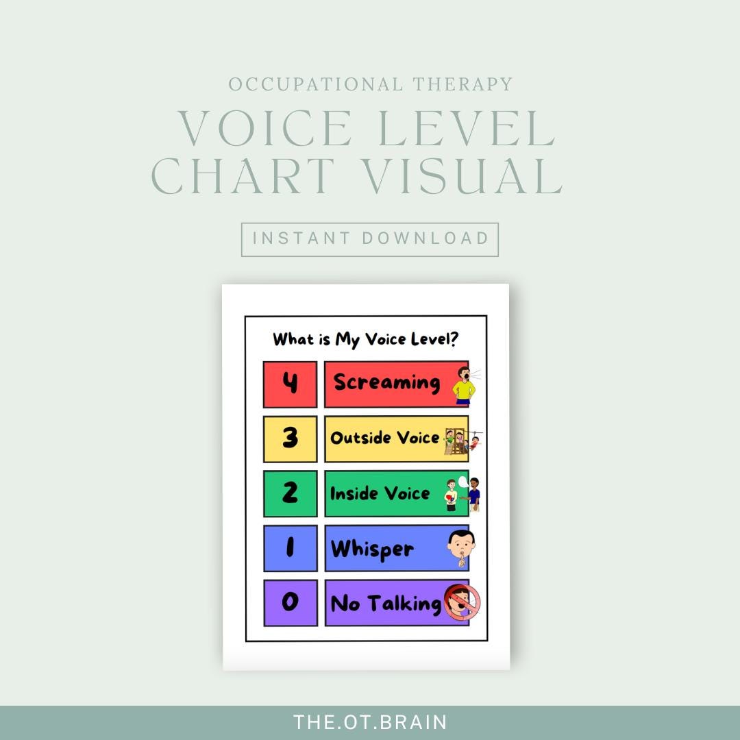 Voice Level Chart Visual Aid, Occupational Therapy Craft & Intervention ...