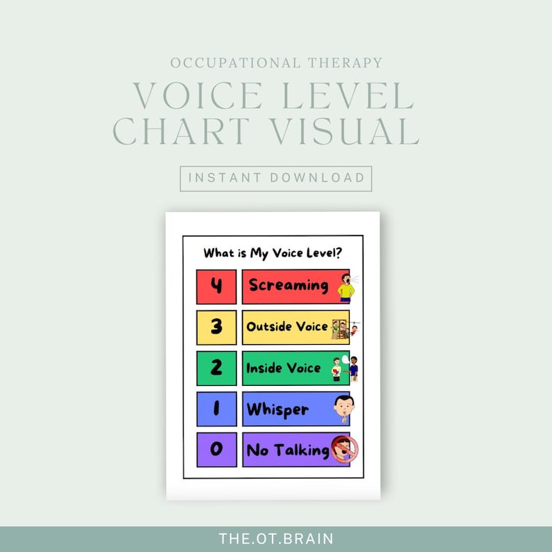 Voice Level Chart Visual Aid, Occupational Therapy Craft & Intervention ...