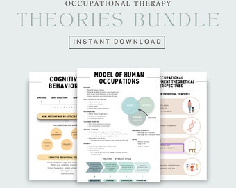 Occupational Therapy Acute Care/adult Bundle by OT Brain, Digital ...