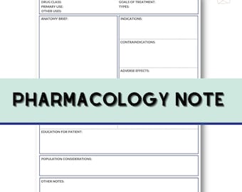 Pharmacology Drug Class Template - Etsy