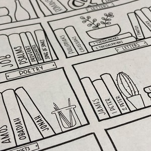 Books of the Bible Tracker | Printable Coloring Page | Old & New ...