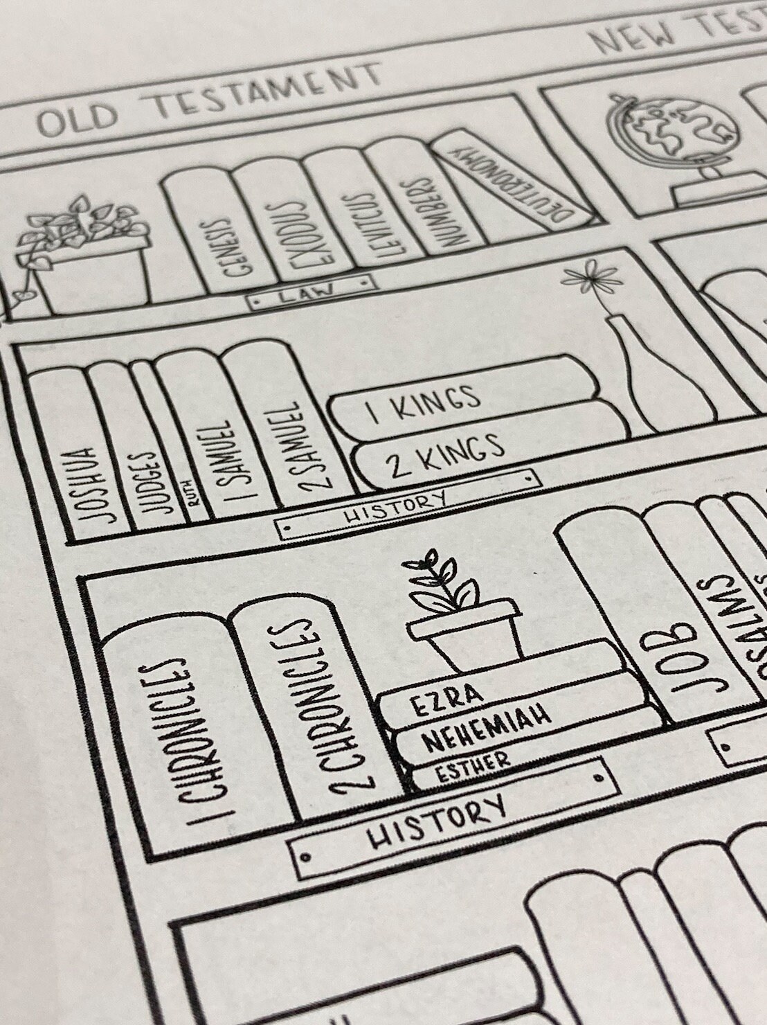 Books of the Bible Tracker | Printable Coloring Page | Old & New ...