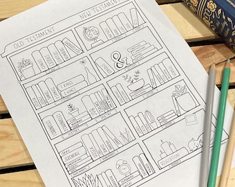 Bible Reading Tracker Digital Download PDF Books of the New Testament ...