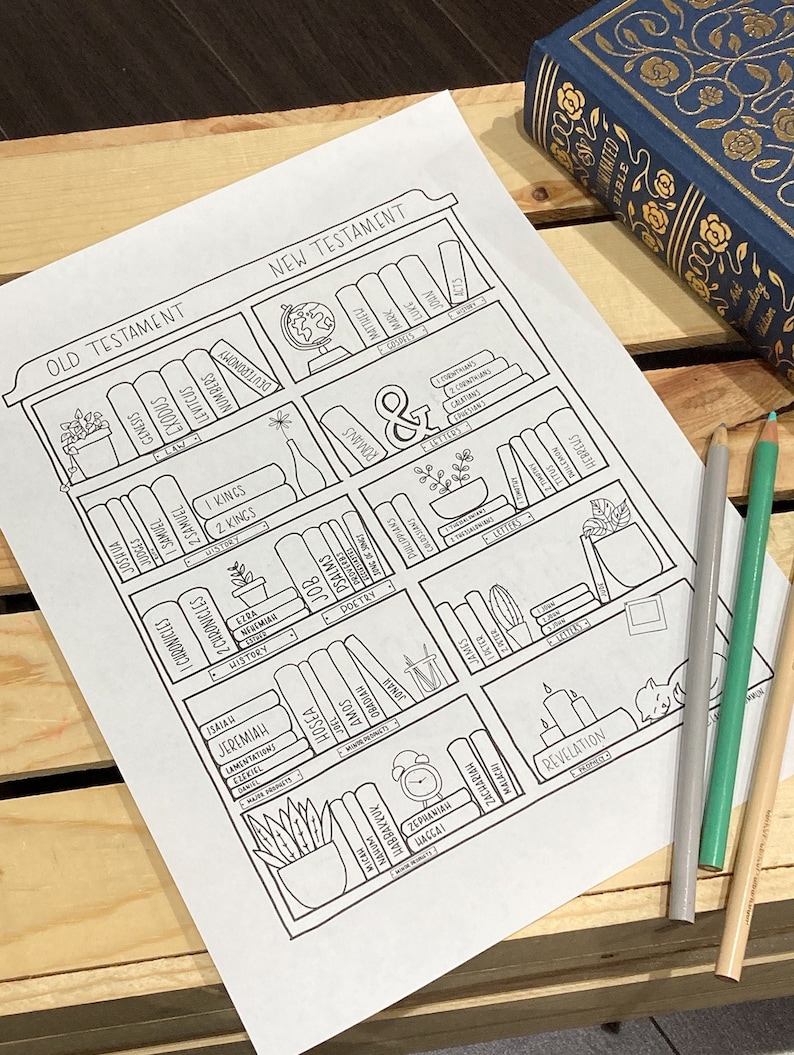 Books of the Bible Tracker | Printable Coloring Page | Old & New ...