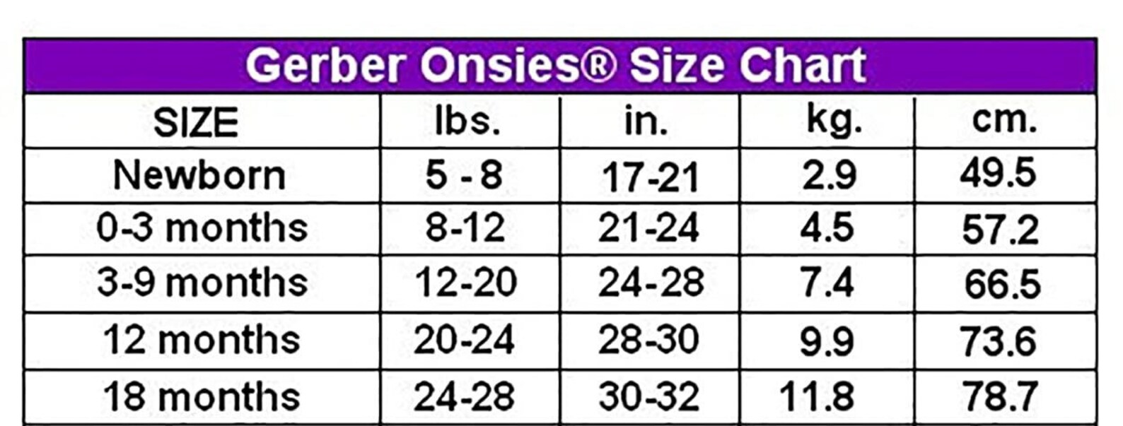 My 1st Trip to Disney My First Trip to Disney Disney Family | Etsy