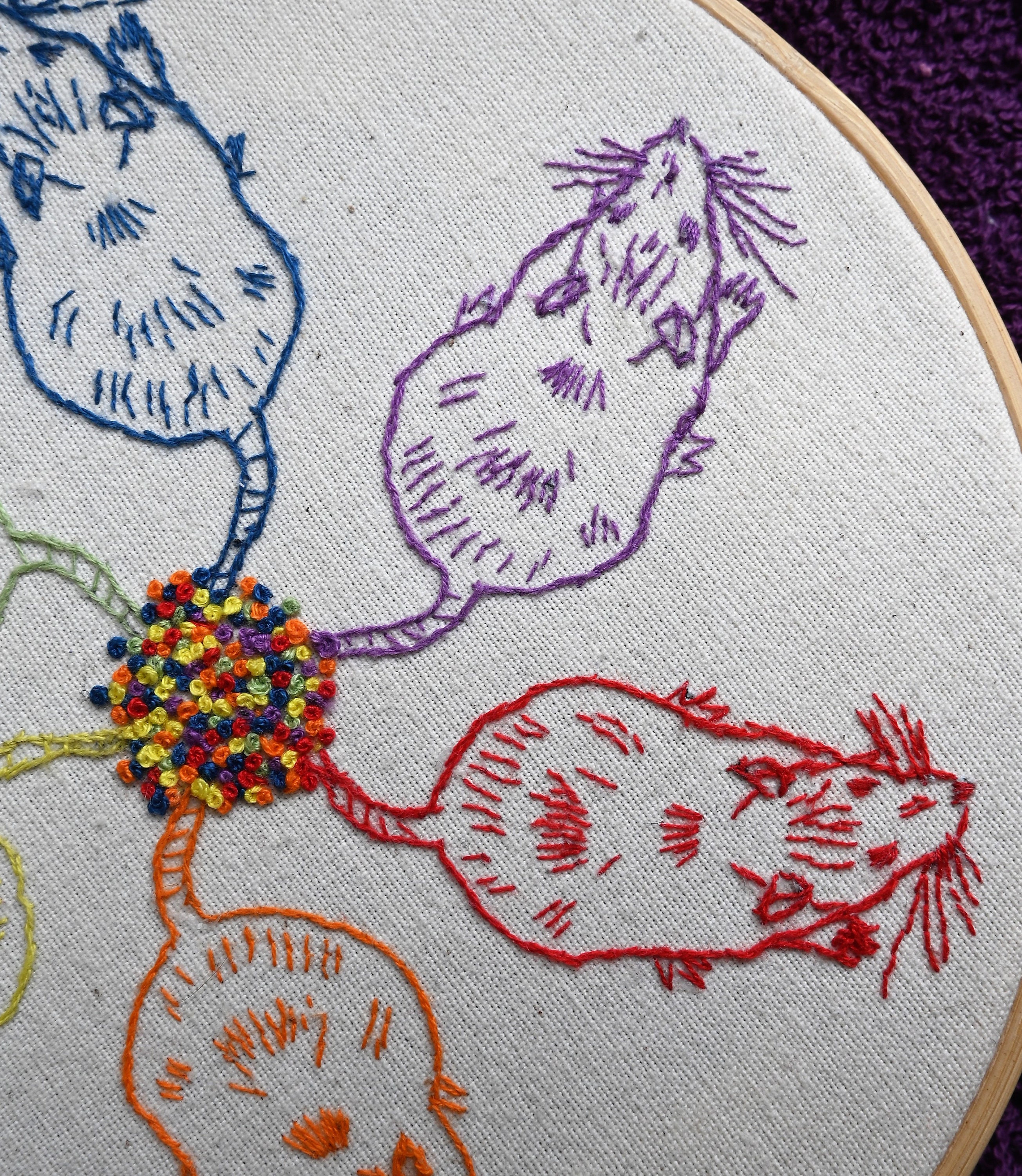 PDF PATTERN - Rat King - Hand Embroidery Pattern Digital PDF Download ...