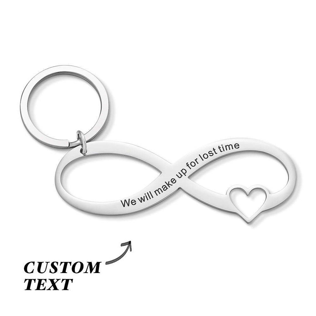 Infinity Symbol