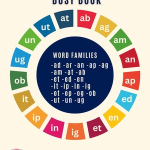 CVC Phonics Game Printable, Word Families, Busy Book, Beginner Phonics ...