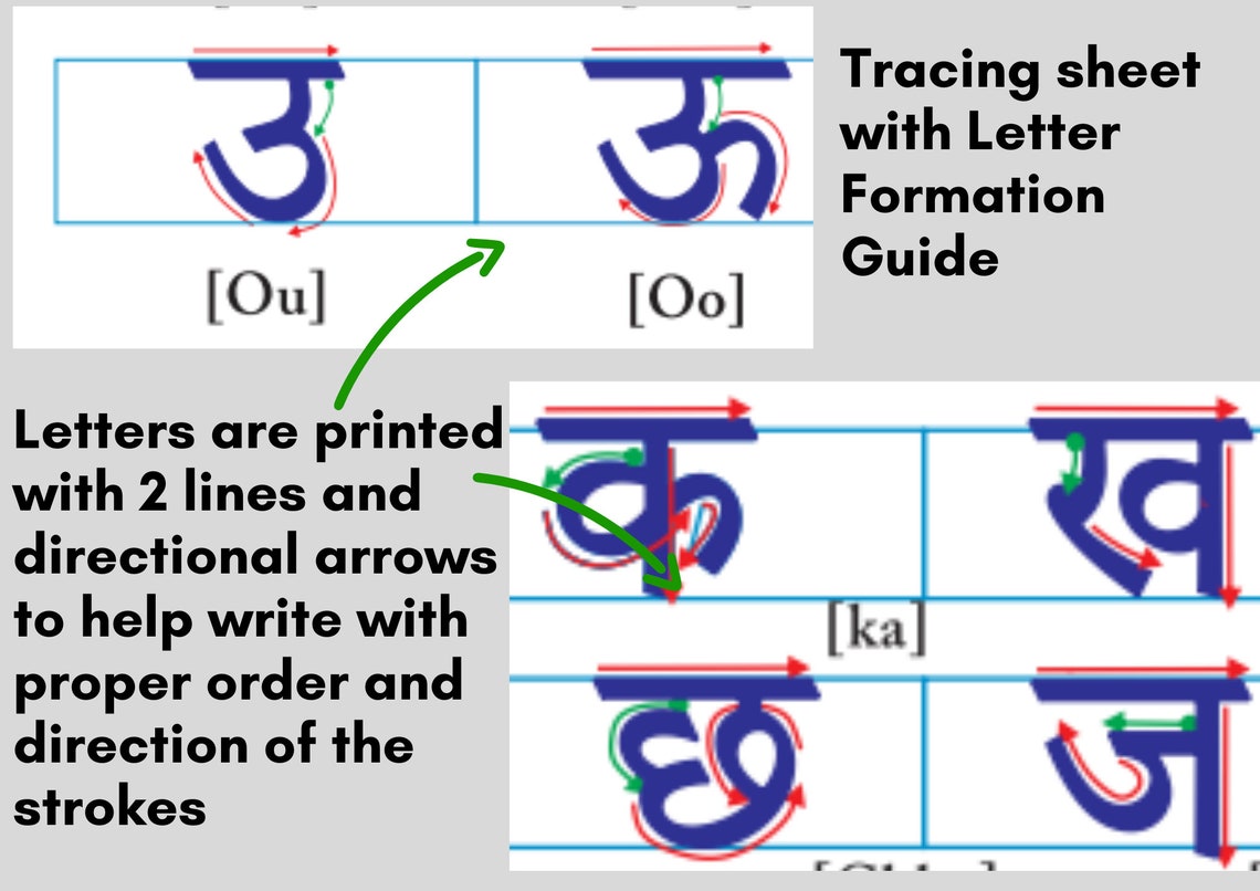 Buy Hindi Alphabet Tracing Worksheets(swar and Vyanjan) With Letter ...