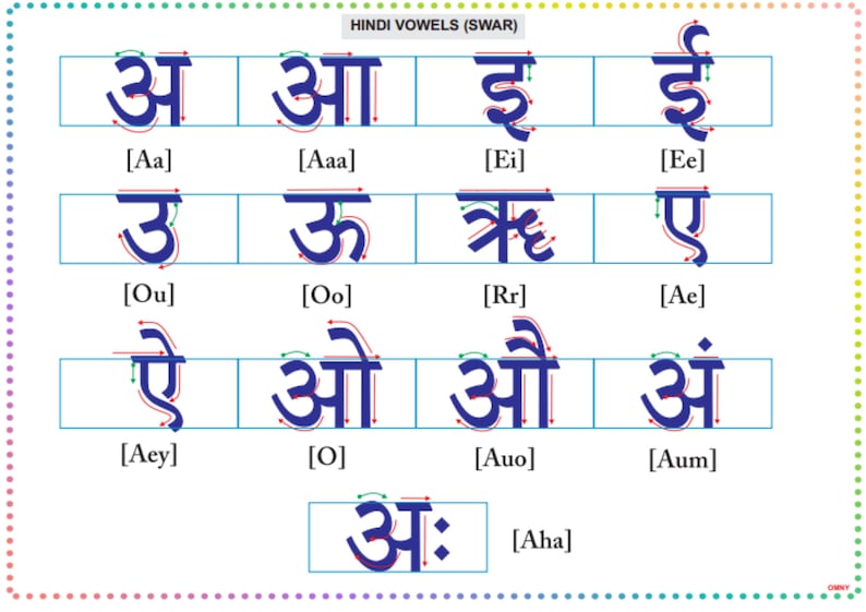 Hindi Alphabet Tracing Worksheets(swar and Vyanjan) With Letter ...