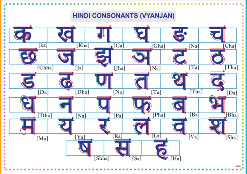 Hindi Alphabet Tracing Worksheets(swar and Vyanjan) With Letter ...