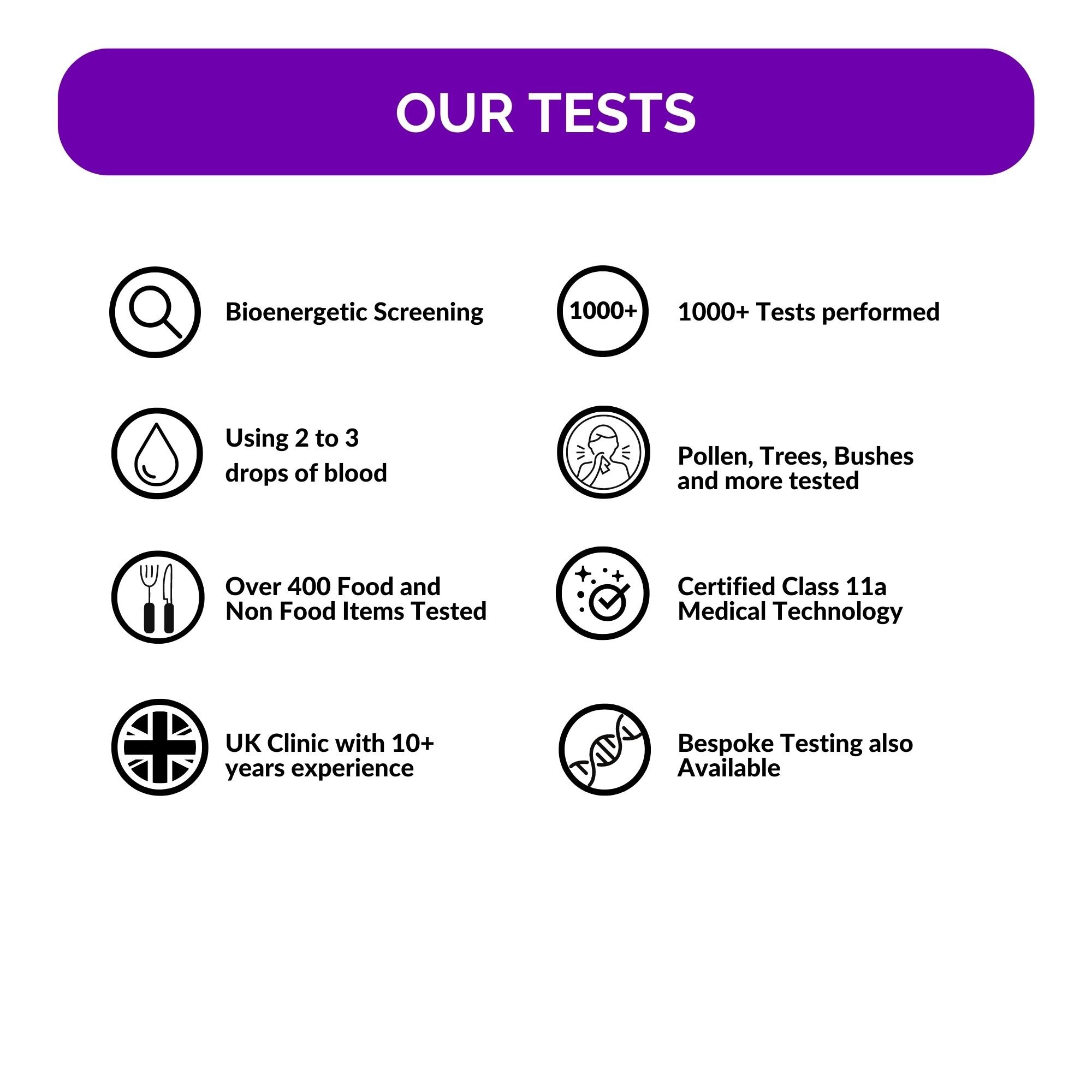 Food Intolerance Test Kit - Etsy
