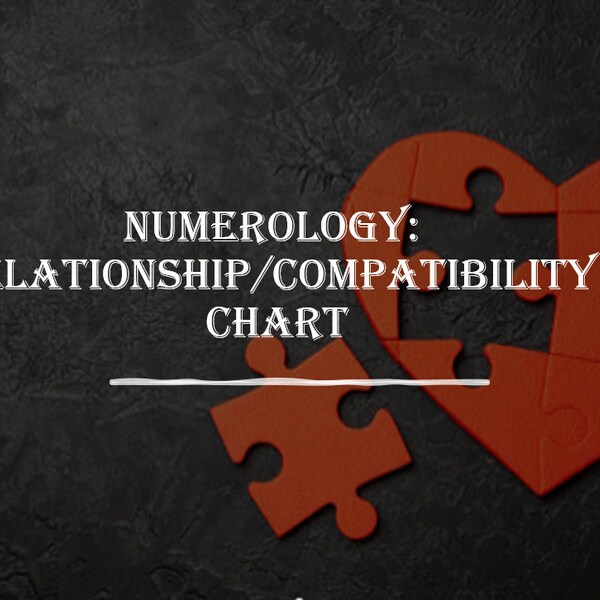 Numerology - Etsy