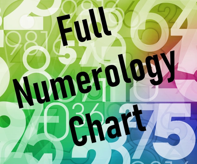 In Depth Full Numerology Chart - Etsy