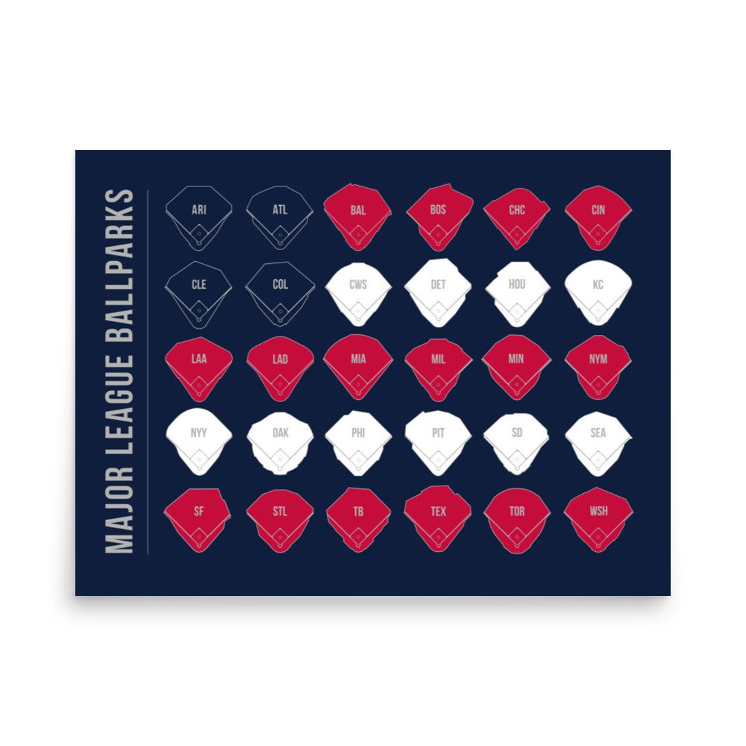 MLB Ballpark Outlines Poster - All 30 Ballparks as an American Flag - Etsy