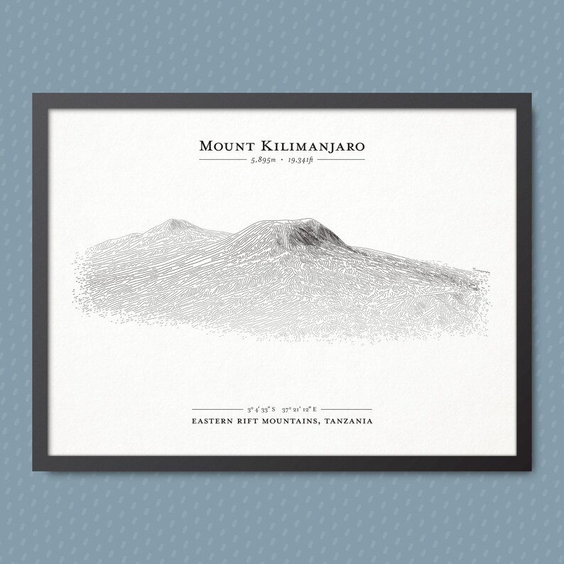 Mount Kilimanjaro Landform Sketch Poster (highest Peak in Africa, One ...