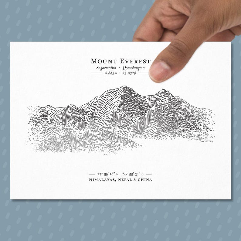 Mount Everest (sagarmatha / Qomolangma) Terrain Sketch Wall Art - Etsy