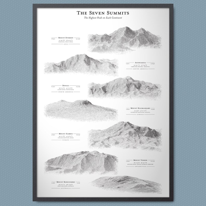 Seven Summits (everest, Denali, Aconcagua, Vinson, Kosciuszko ...