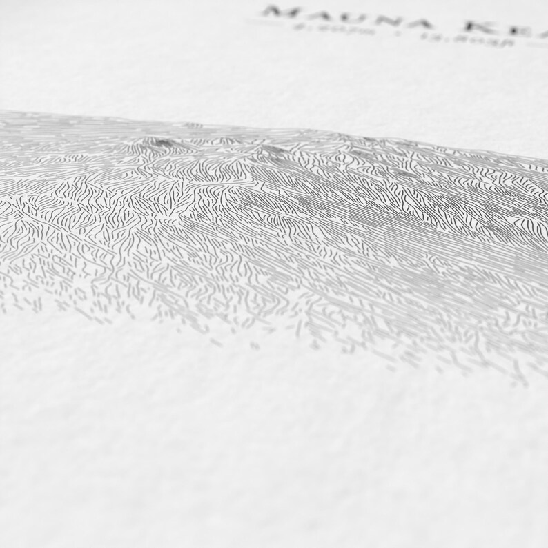 Mauna Kea Landform Sketch Poster (highest Point in Hawaii, Shield ...