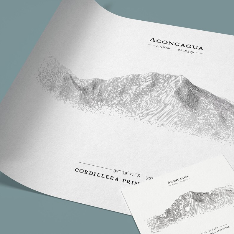 Aconcagua Landform Sketch Poster highest Peak in South America One of ...