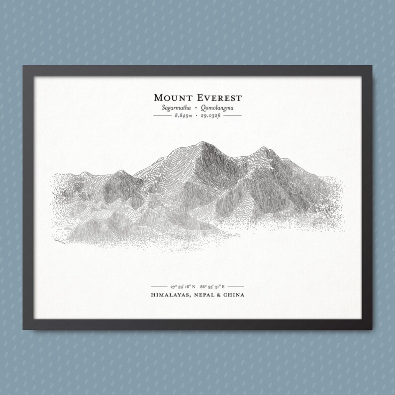 Mount Everest (sagarmatha / Qomolangma) Terrain Sketch Wall Art - Etsy