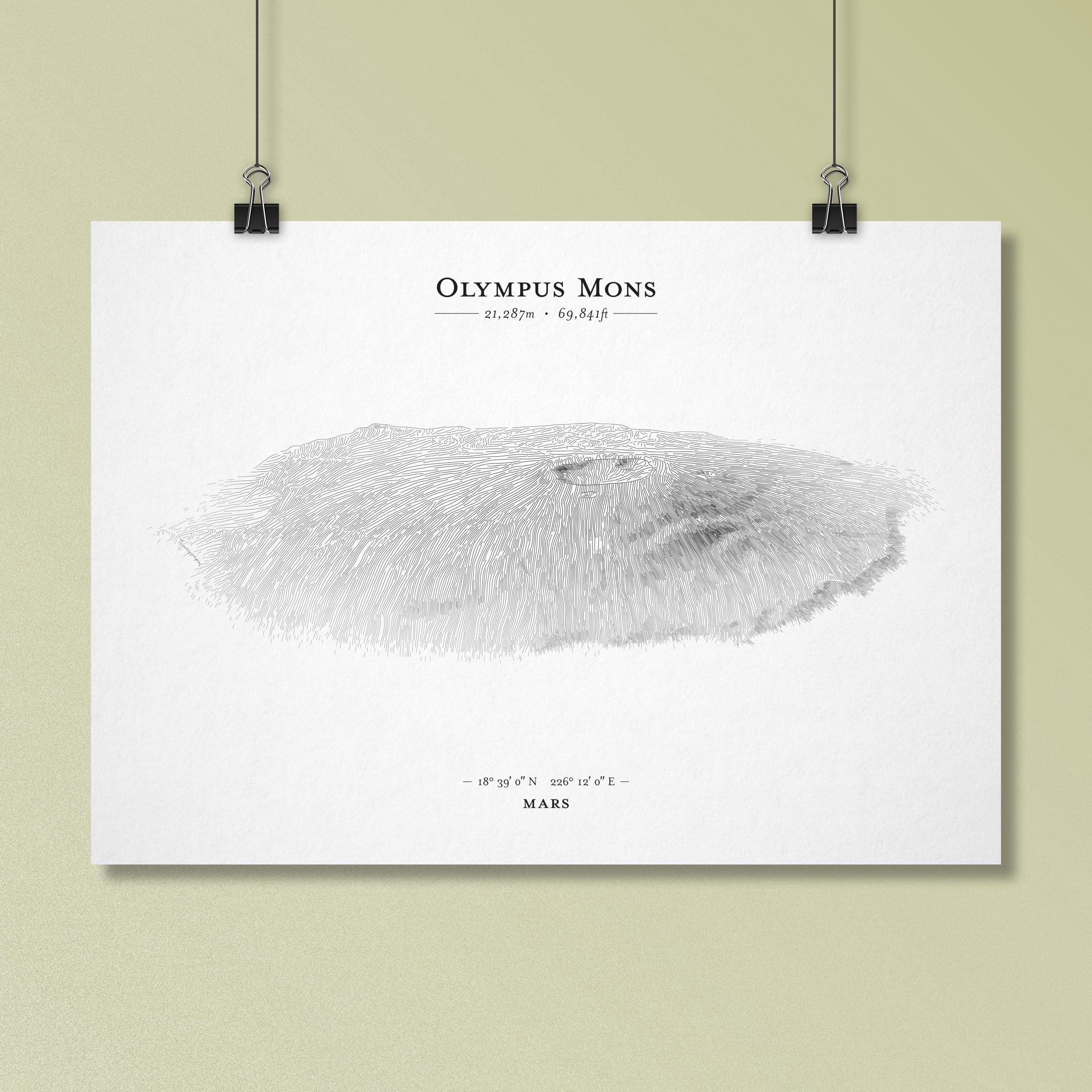 Olympus Mons Mars Terrain Sketch Wall Art - Etsy