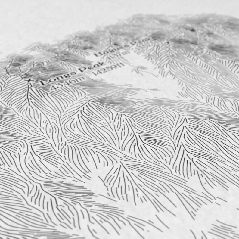 Colorado Front Range Landscape Sketch Poster | Terrain Map Wall Art ...