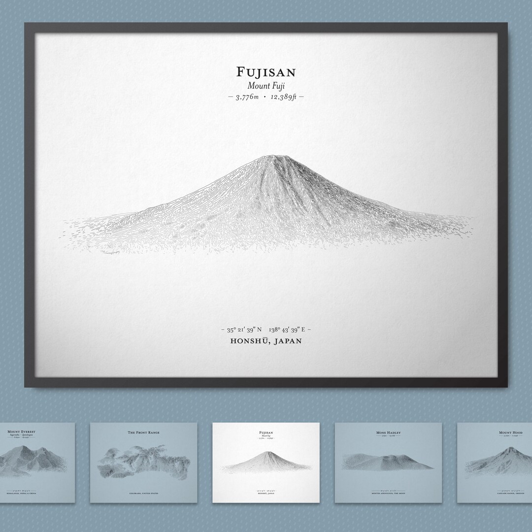 Mount Fuji / Fujisan Landform Sketch Poster (highest Point in Japan ...