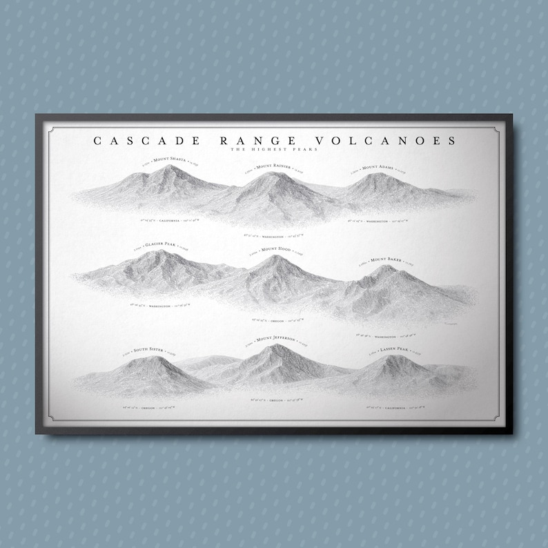 Cascade Range Volcanoes Sketch Wall Art - Etsy
