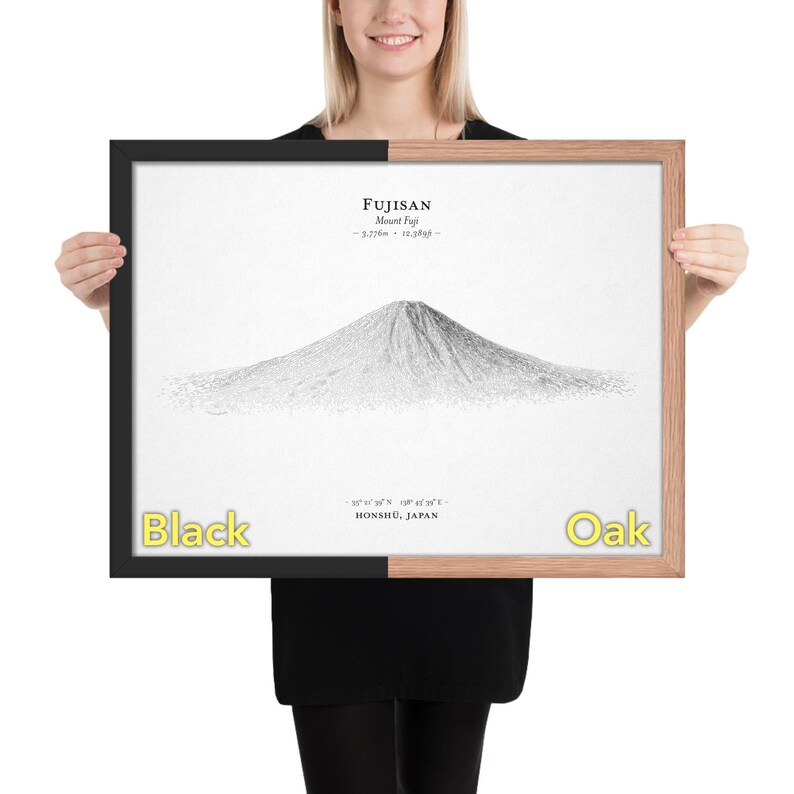 Mount Fuji / Fujisan Landform Sketch Poster (highest Point in Japan ...