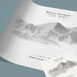 Mount Everest (sagarmatha / Qomolangma) Terrain Sketch Wall Art - Etsy