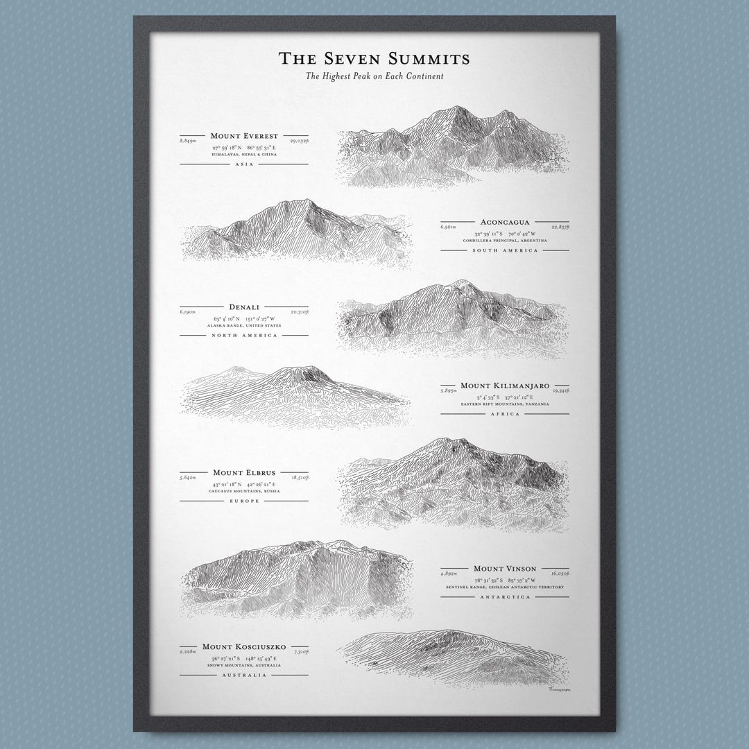 Seven Summits (everest, Denali, Aconcagua, Vinson, Kosciuszko ...