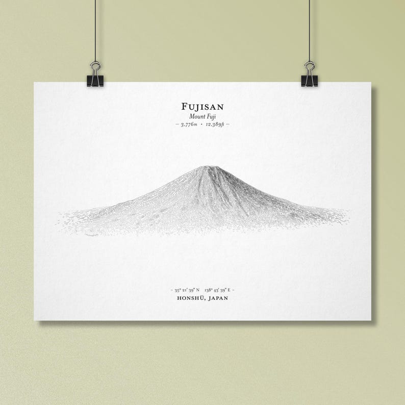 Mount Fuji / Fujisan Landform Sketch Poster (highest Point in Japan ...