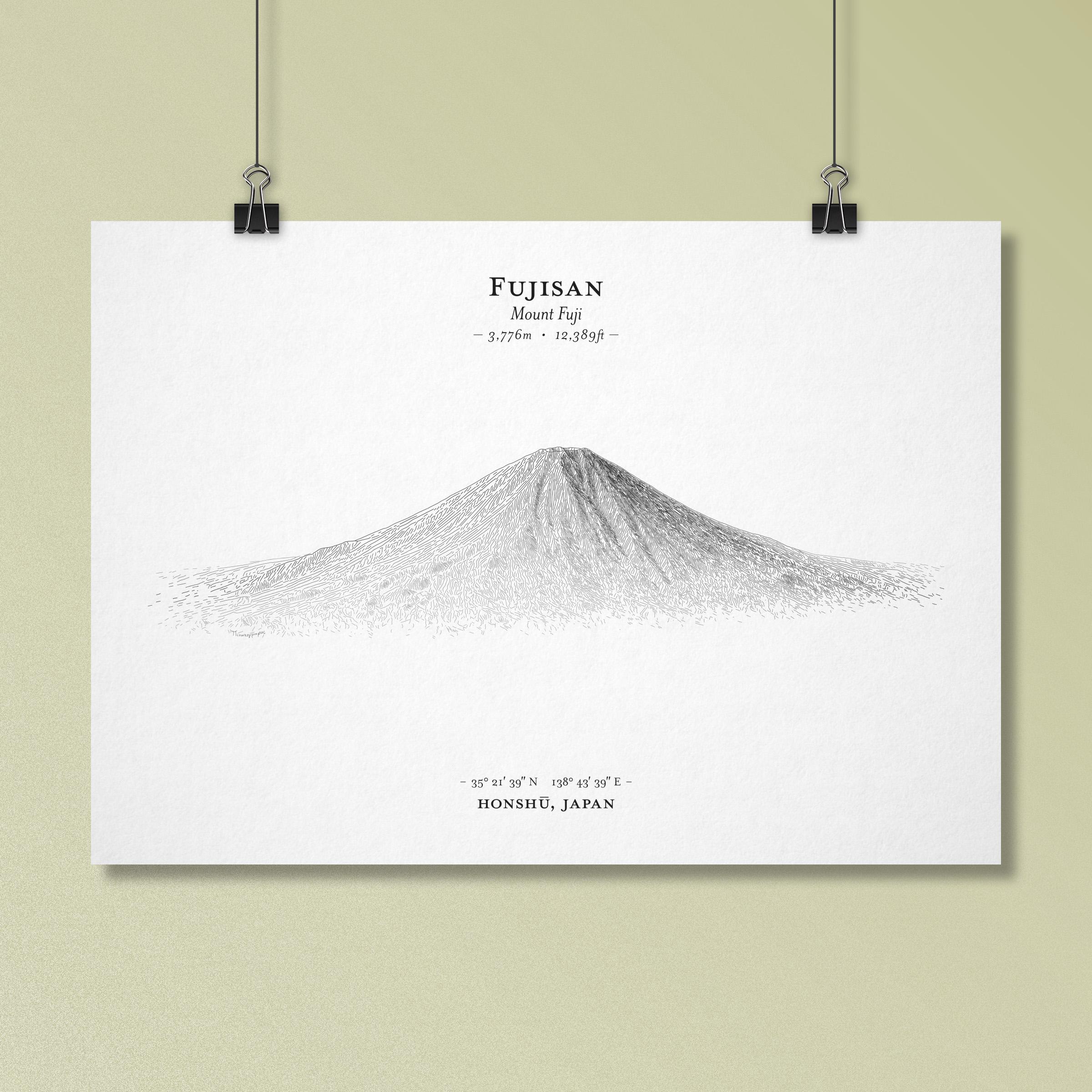 Mount Fuji / Fujisan Landform Sketch Poster (highest Point in Japan) | Terrain Map Wall Art With ...