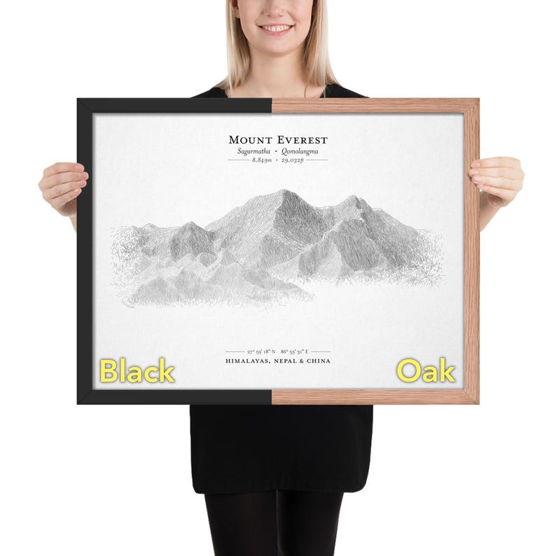 Mount Everest (sagarmatha / Qomolangma) Terrain Sketch Wall Art - Etsy