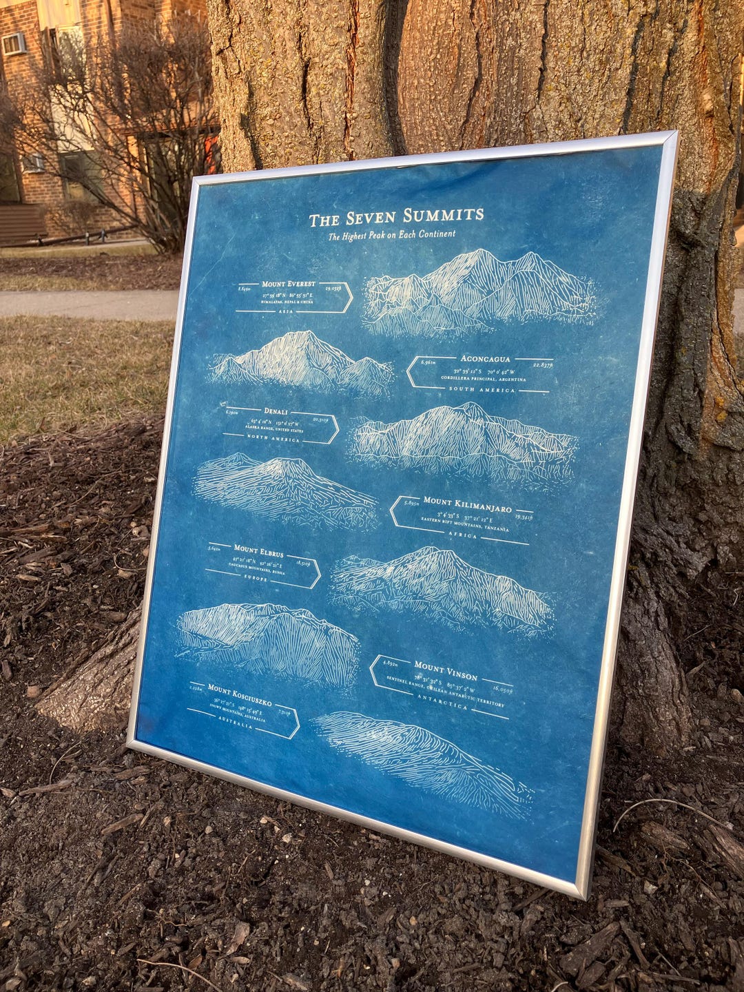 Seven Summits (everest, Denali, Aconcagua, Vinson, Kosciuszko ...