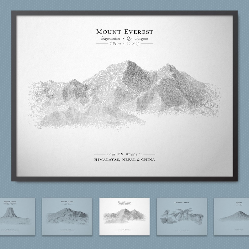 Mount Everest (sagarmatha / Qomolangma) Terrain Sketch Wall Art - Etsy