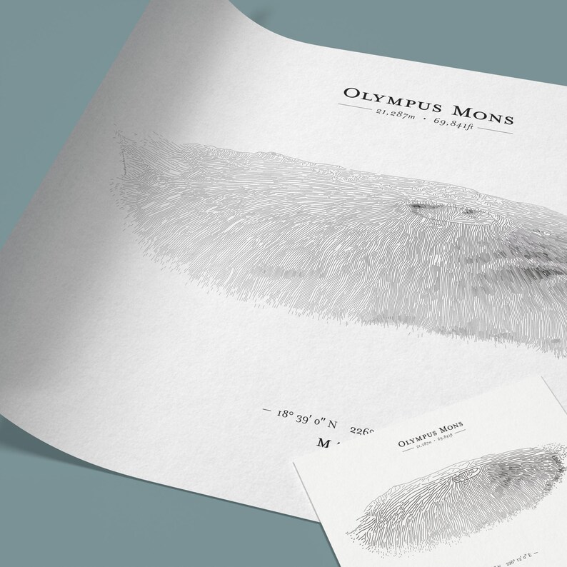 Olympus Mons Landform Sketch Poster (highest Peak on Mars) | Terrain ...